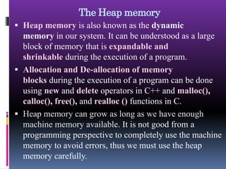 Memory Allocation & Direct Memory Allocation in C & C++ Language PPT | PPTX