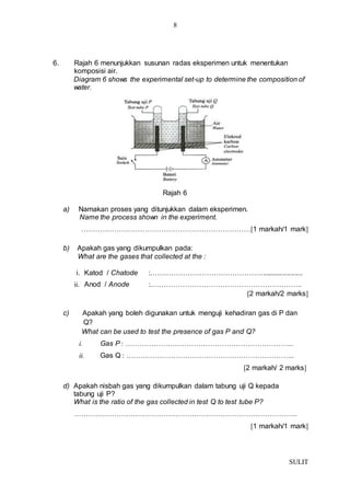 Akhir Tahun Sains Tingkatan 2 Docx