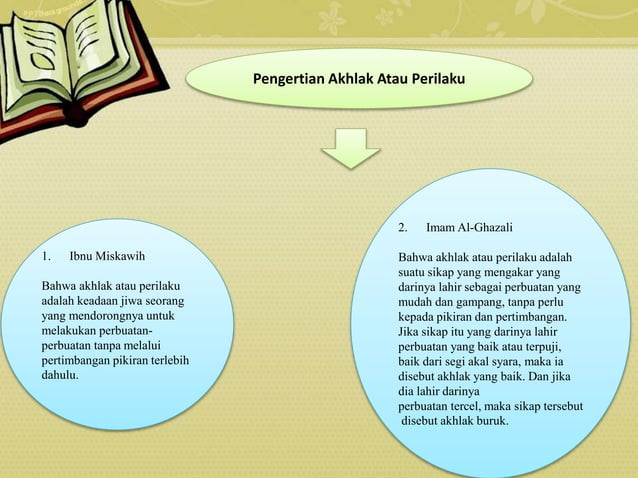 Akhlak Terhadap Guru | PPTX