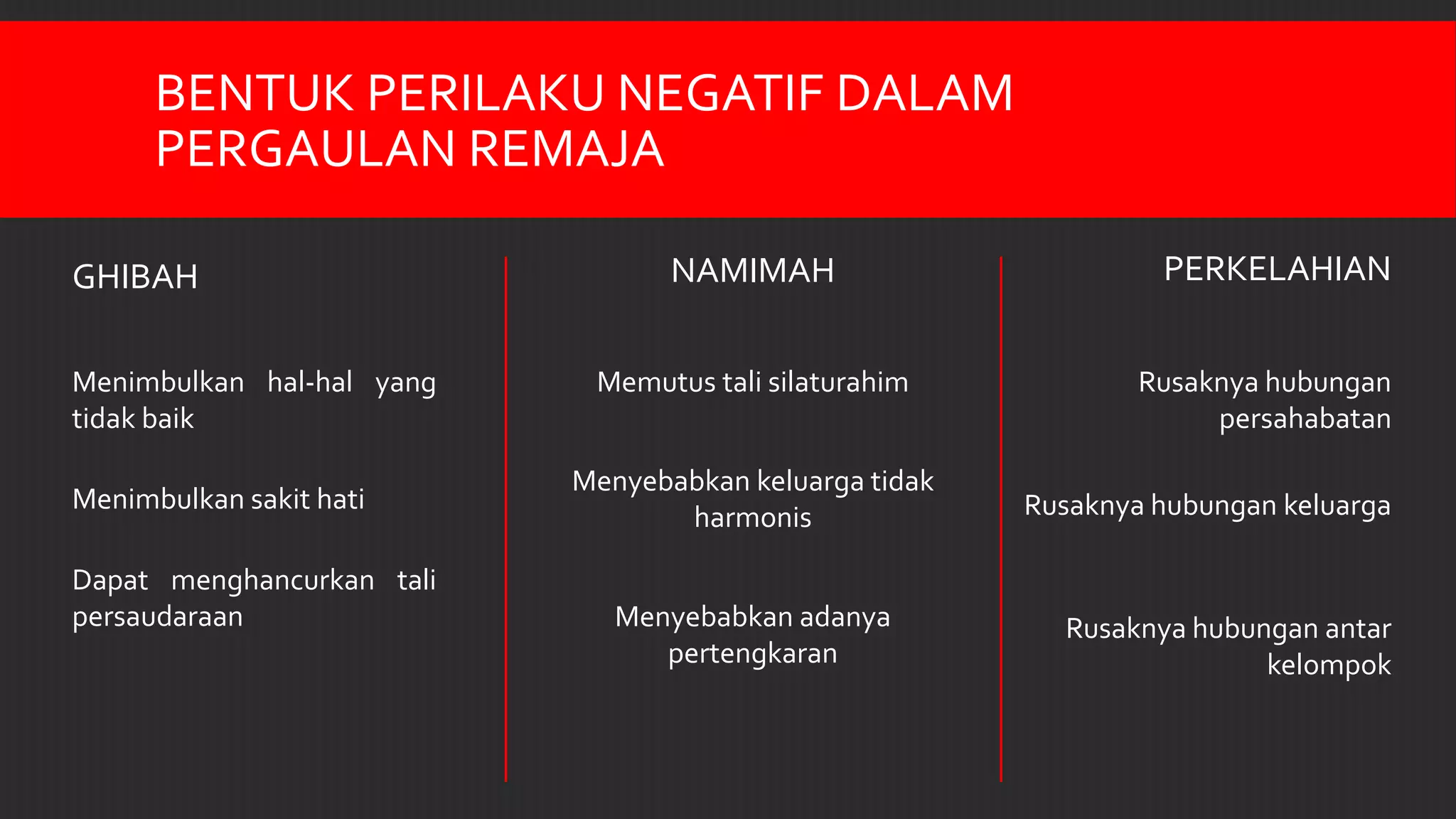 Akhlak terpuji pada remaja | PPT