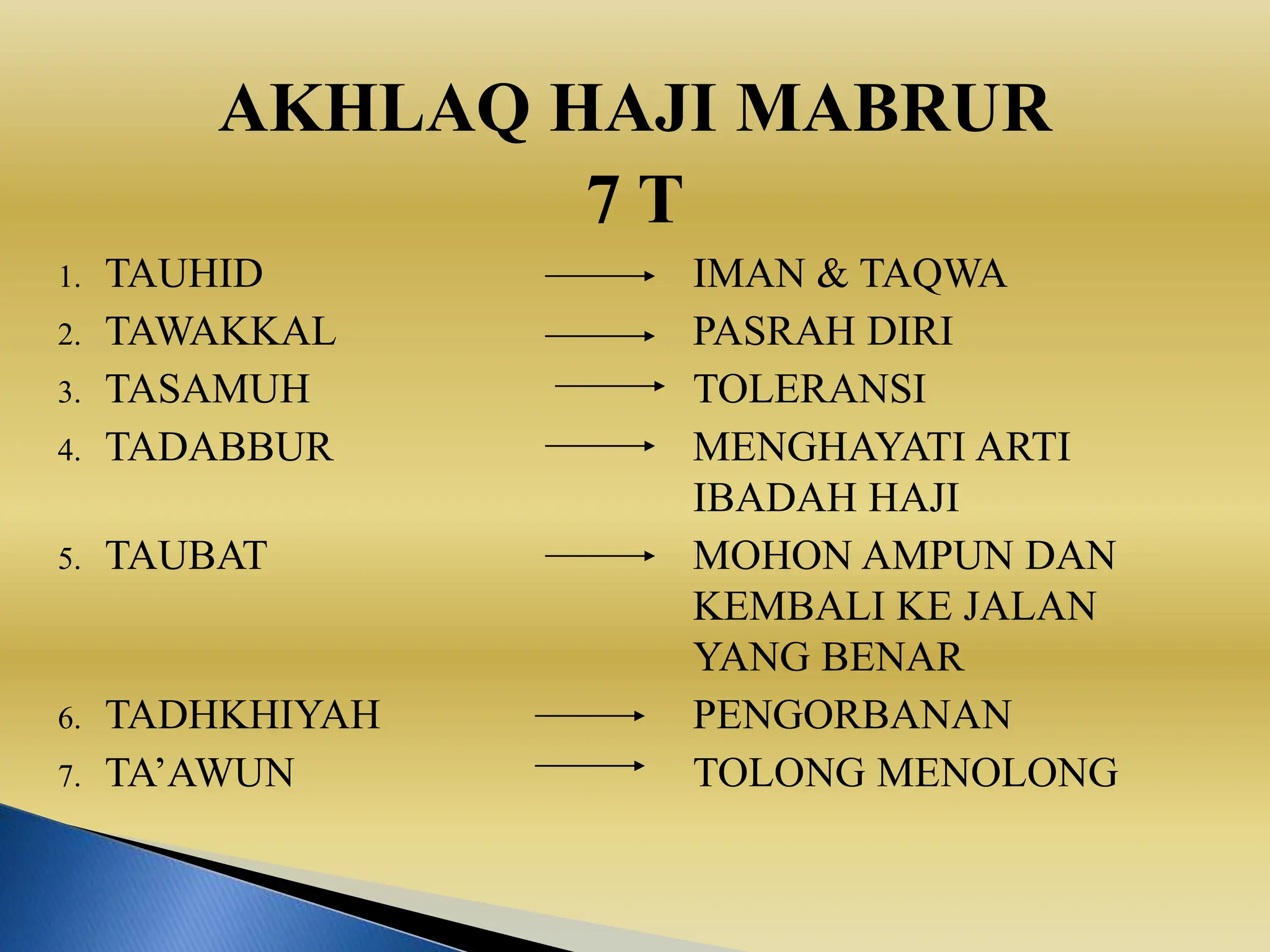 Akhlaq Jamaah dan Budaya Arab Saudi.pptx