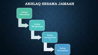AKHLAQ JAMAAH HAJI DAN BUDAYA ARAB.pptx akhlaq | PPTX