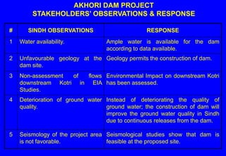 Akhori dam off channel storage description and its layout | PPTX