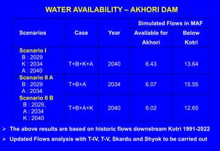 Akhori dam off channel storage description and its layout | PPTX