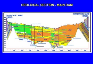 Akhori dam off channel storage description and its layout | PPTX