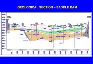 Akhori dam off channel storage description and its layout | PPTX