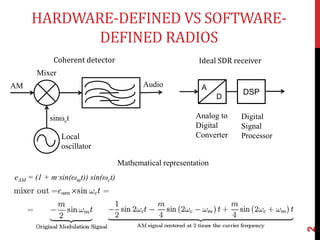GNU Radio for space research | PDF | Digital Audio | Computer Software ...