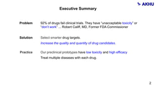 Akhu Therapeutics Pitch Deck | PDF