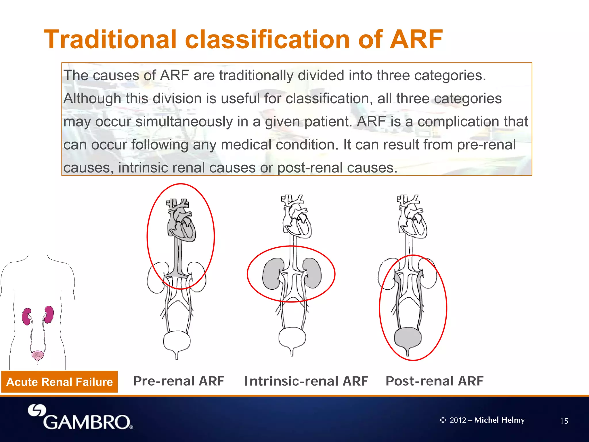 Acute Kidney Injury | PDF