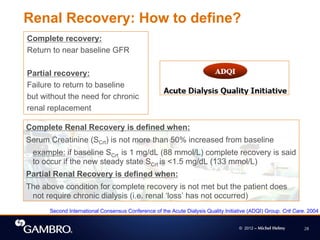 Acute Kidney Injury | PDF
