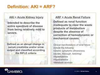 Acute Kidney Injury | PDF