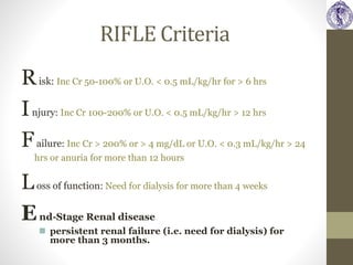 Approach to a Patient with Acute kidney injury | PPTX