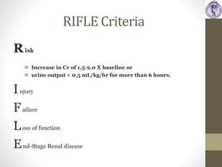 Approach to a Patient with Acute kidney injury | PPTX