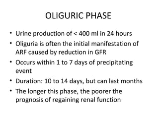 Acute Kidney Injury | PPT
