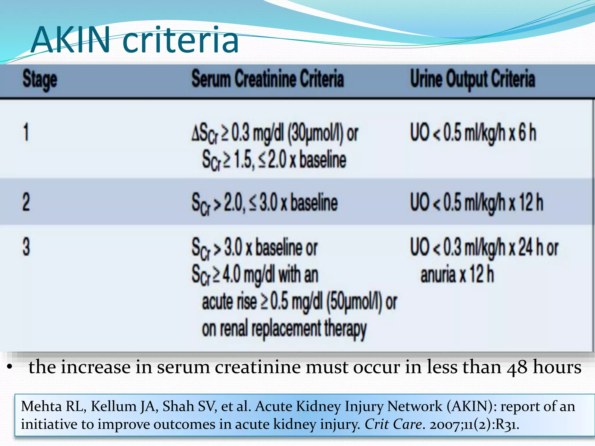 Acute kidney injury | PPTX