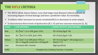 ACUTE KIDNEY INJURY / ACUTE RENAL FAILURE | PPTX