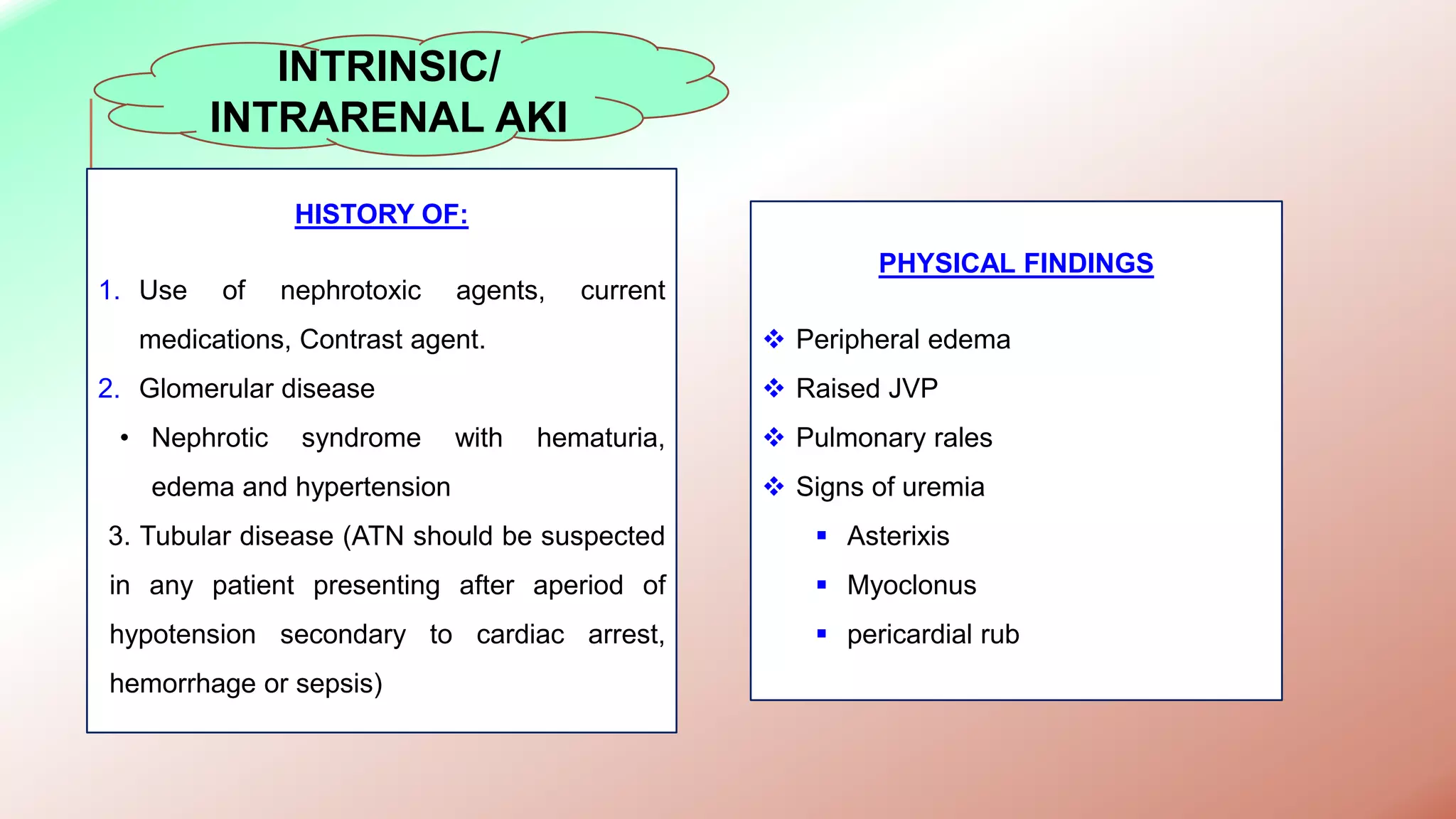 ACUTE KIDNEY INJURY AND MANAGEMENT | PPTX