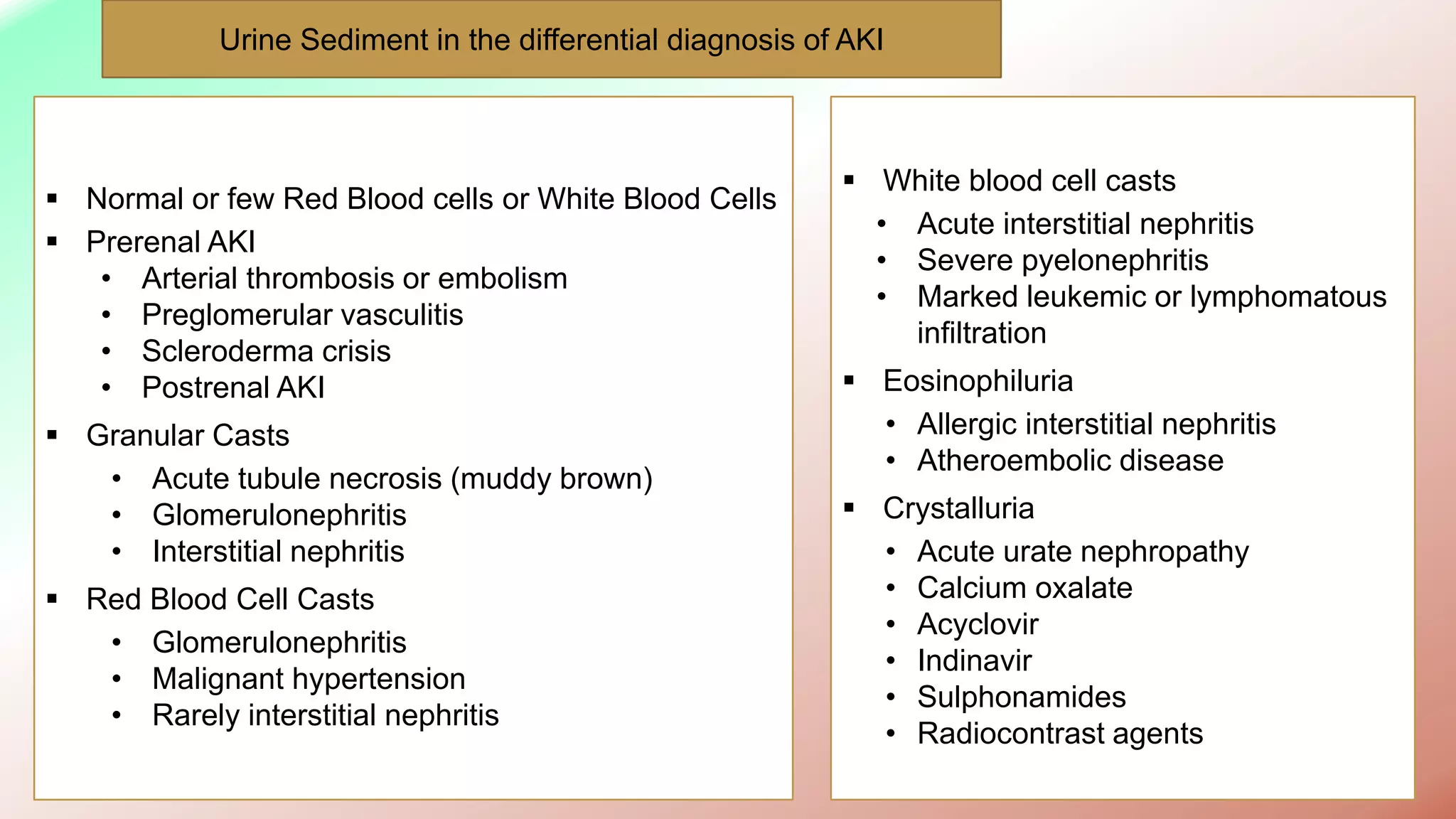 ACUTE KIDNEY INJURY AND MANAGEMENT | PPTX