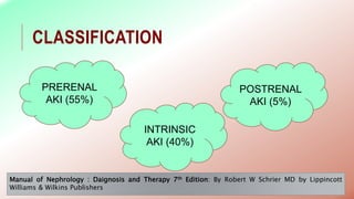 ACUTE KIDNEY INJURY AND MANAGEMENT | PPTX