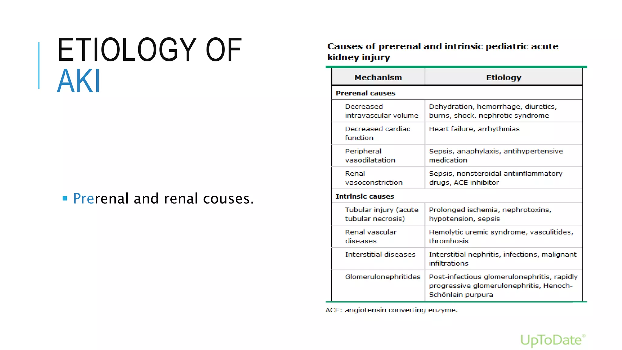 pediatric Acute Kidney Injury - AKI | PPTX