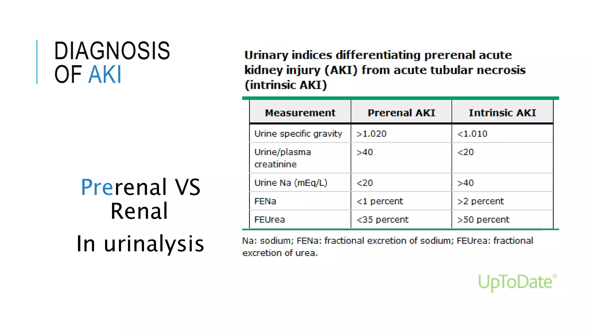 pediatric Acute Kidney Injury - AKI | PPTX