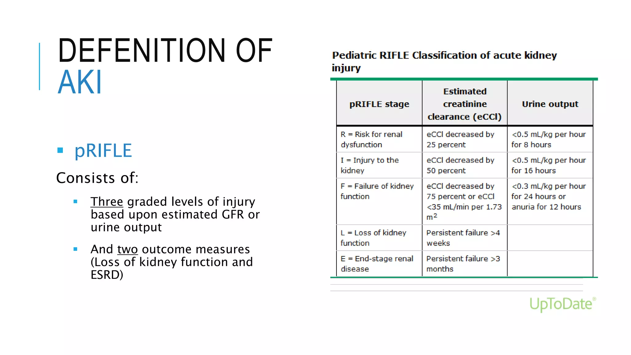 pediatric Acute Kidney Injury - AKI | PPTX