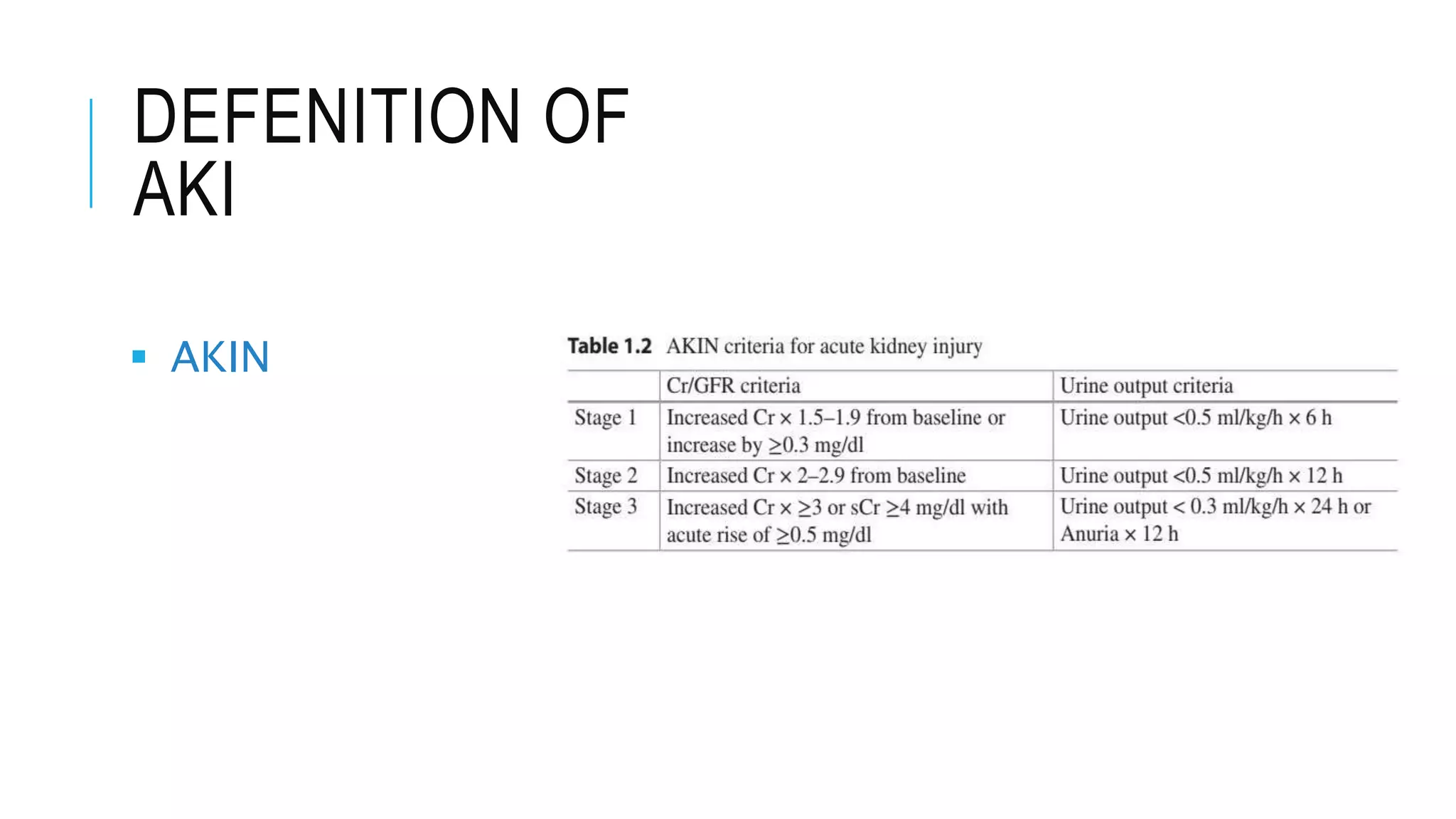pediatric Acute Kidney Injury - AKI | PPTX