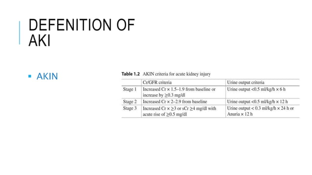pediatric Acute Kidney Injury - AKI | PPTX | Blood Disorders | Diseases and Conditions