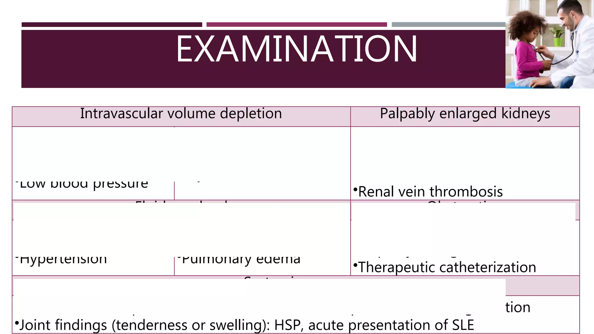 Pediatric Acute Kidney Injury.pptx