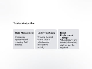 acute kidney disease /acute kidney injury | PPTX