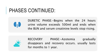 Acute Kidney Injury, (full description). | PPT