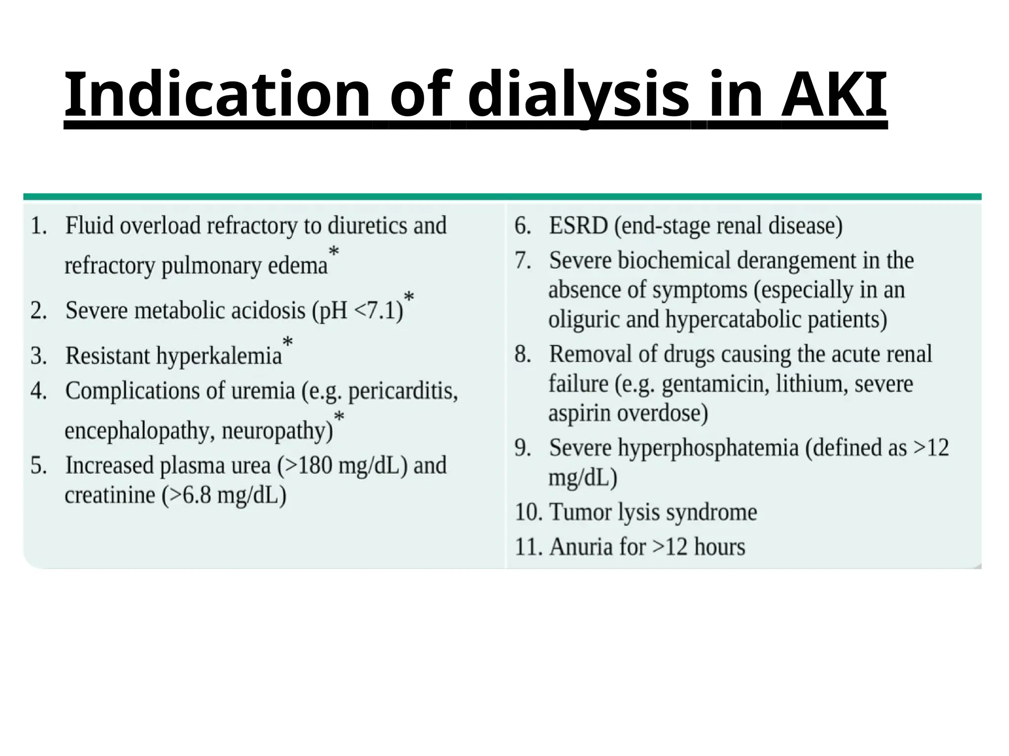 AKI.pptx Acute kidney injury MBBS MEDICINE | PPT