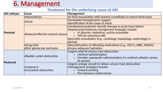 Acute Kidney Injury (AKI) Presentation.pptx