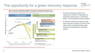 Current trends in green recovery measures | PDF