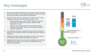 Current trends in green recovery measures | PDF