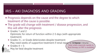 Acute Kidney injury _Acute Kidney Disease.pptx
