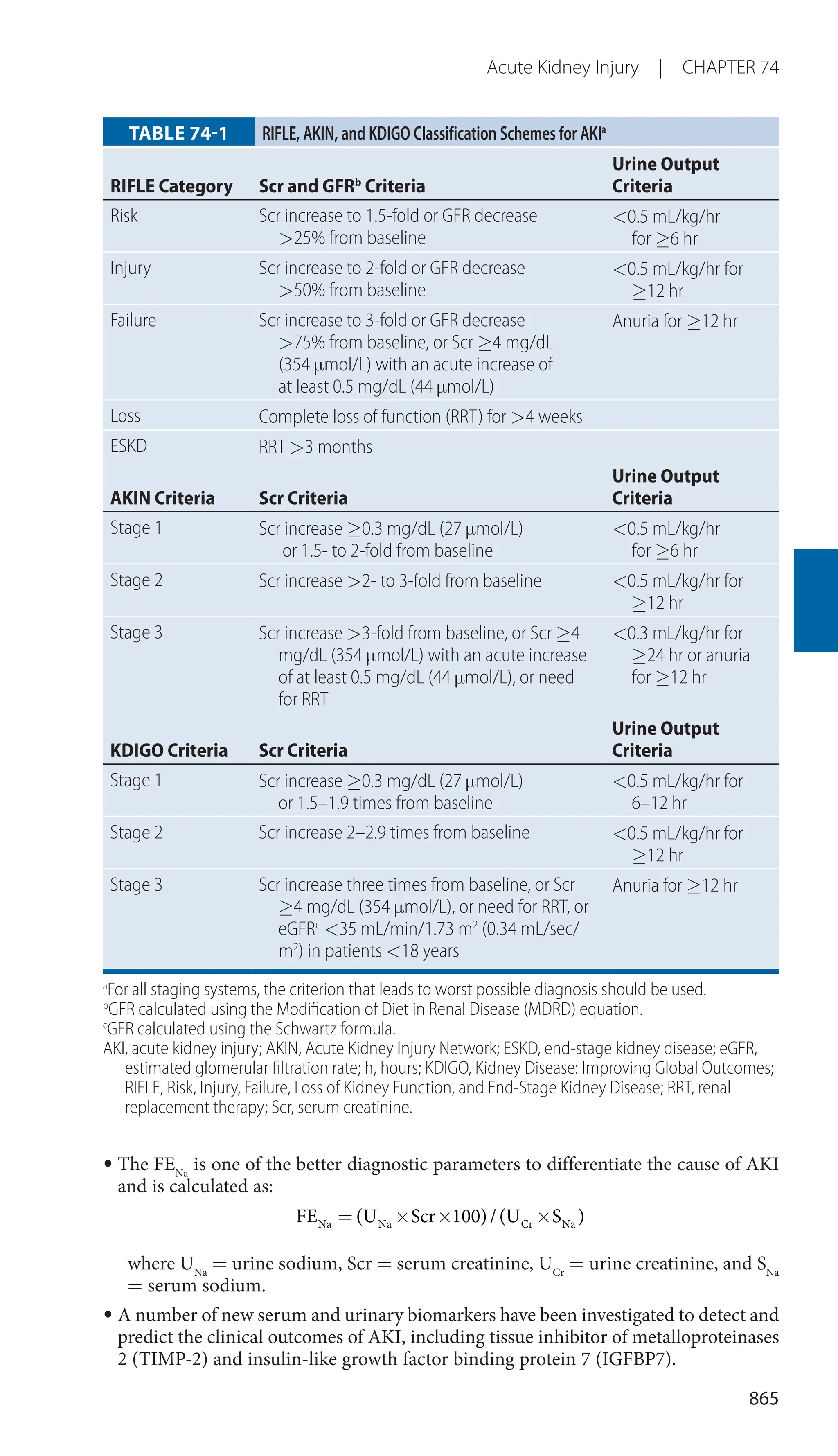 AKI- Pharmacotherapy Handbook 2021 .pdf