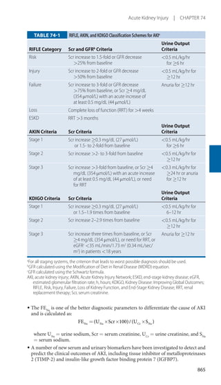 AKI- Pharmacotherapy Handbook 2021 .pdf