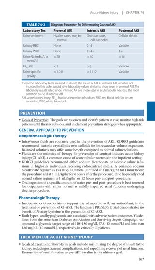 AKI- Pharmacotherapy Handbook 2021 .pdf