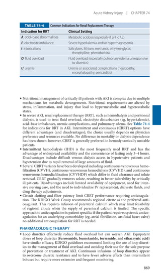 AKI- Pharmacotherapy Handbook 2021 .pdf