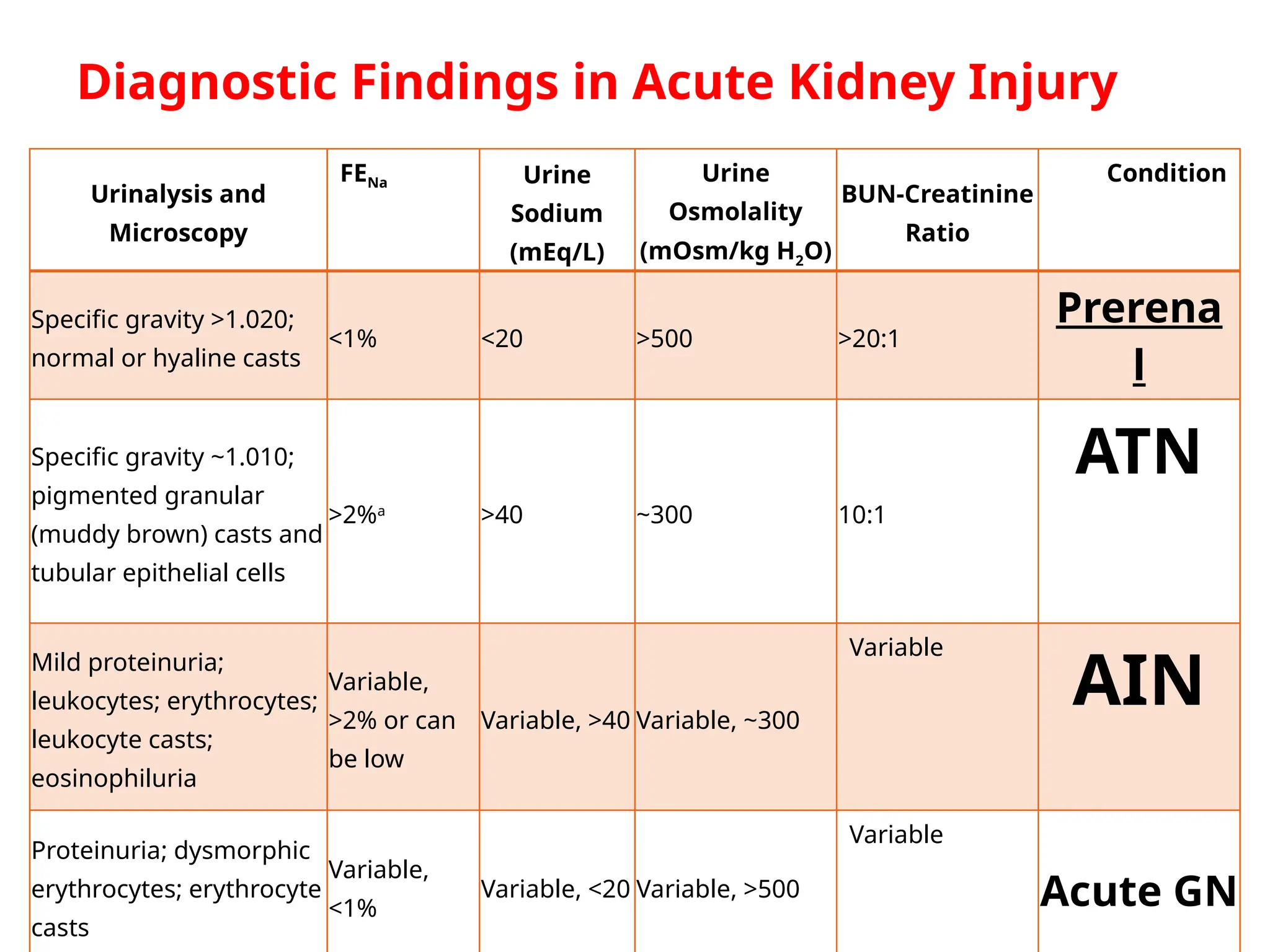 AKI_025445.pptxyffgyfdsghhgfdryggdserrgggfd | PPTX