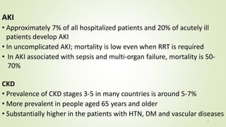 AKI and CKD.pptx
