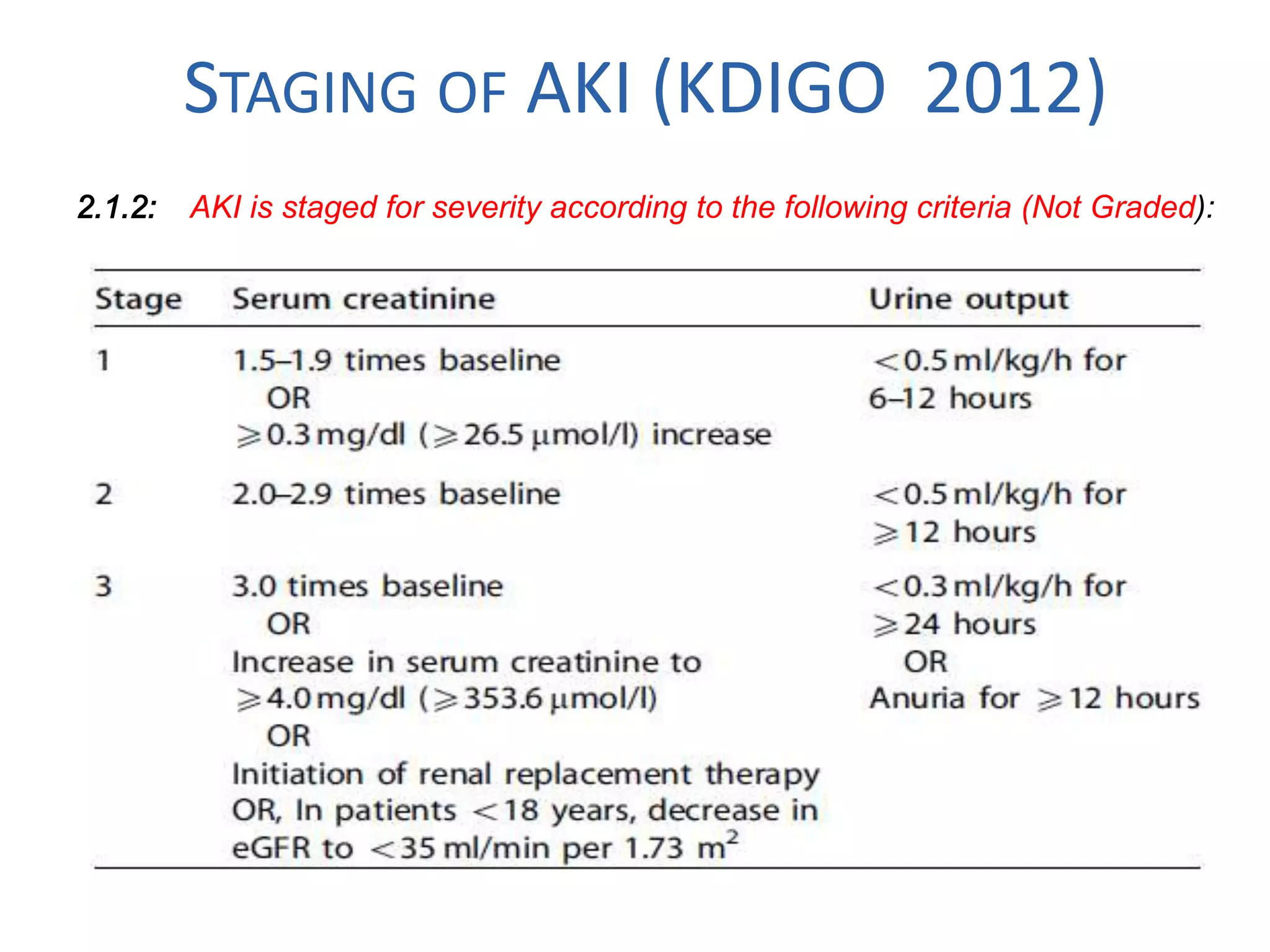 AKI A New term and Classification (Indonesia). diklat ppt.ppt