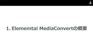 [AKIBA.AWS] AWS Elemental MediaConvertから学ぶコーデック入門 | PPT