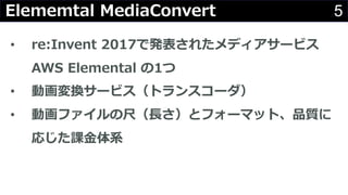 [AKIBA.AWS] AWS Elemental MediaConvertから学ぶコーデック入門 | PPT
