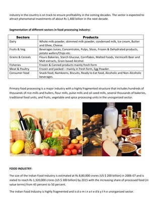 Indian food & beverage Industry | DOCX