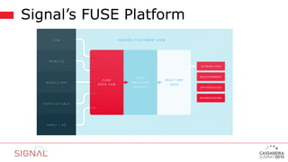 Signal Digital: The Skinny on Wide Rows | PPT
