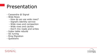 Signal Digital: The Skinny on Wide Rows | PPT