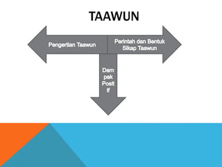 HUSNUZAN, TASAMUH, TAAWUN, DAN TAWADUK. | PPTX