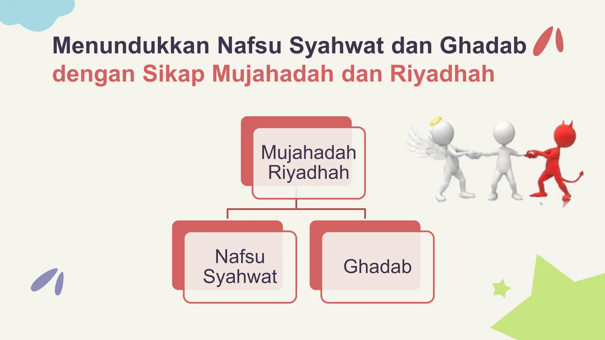 Akidah Akhlak (menundukkan nafsu syahwat).pptx